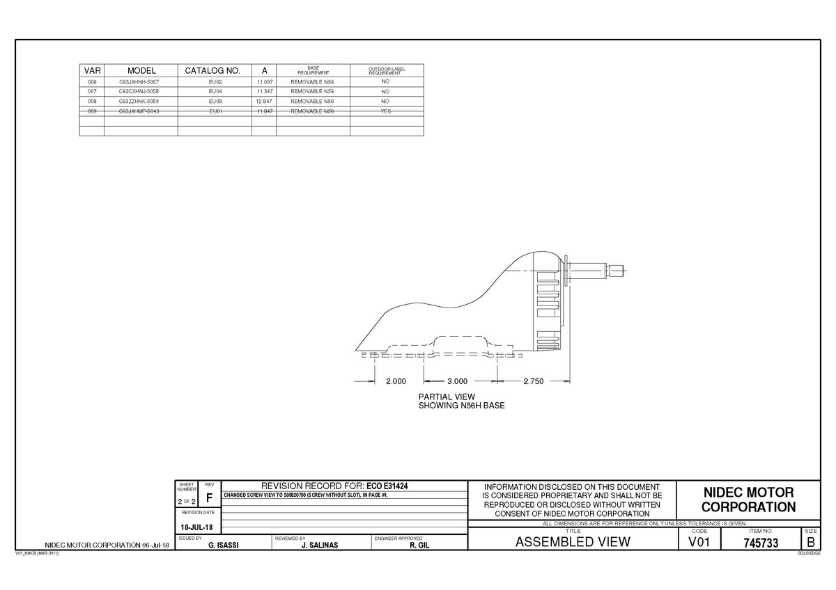 Nidec EU05 – Elektrotek Distributors
